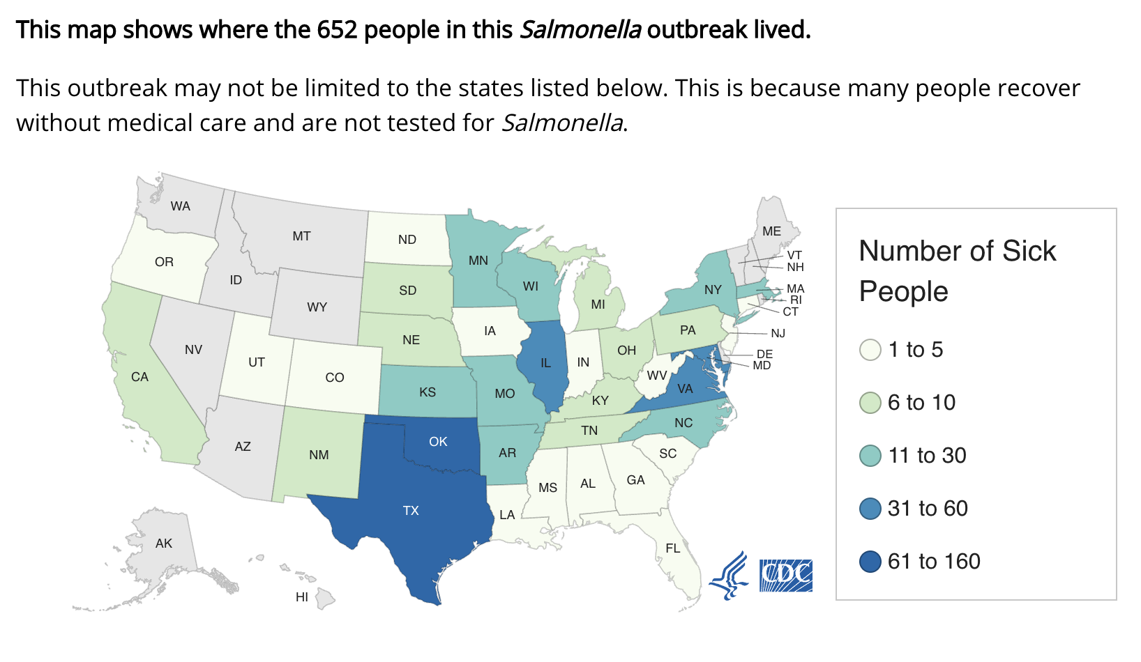 Nationwide Salmonella Outbreak linked to Mexican Onions | Food Poison ...